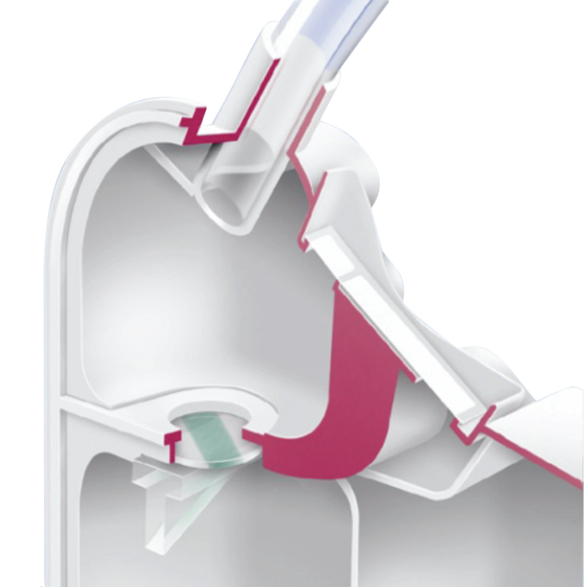 Ureofix® 500 classic